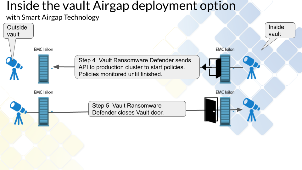 AirGap 2.0 Guide